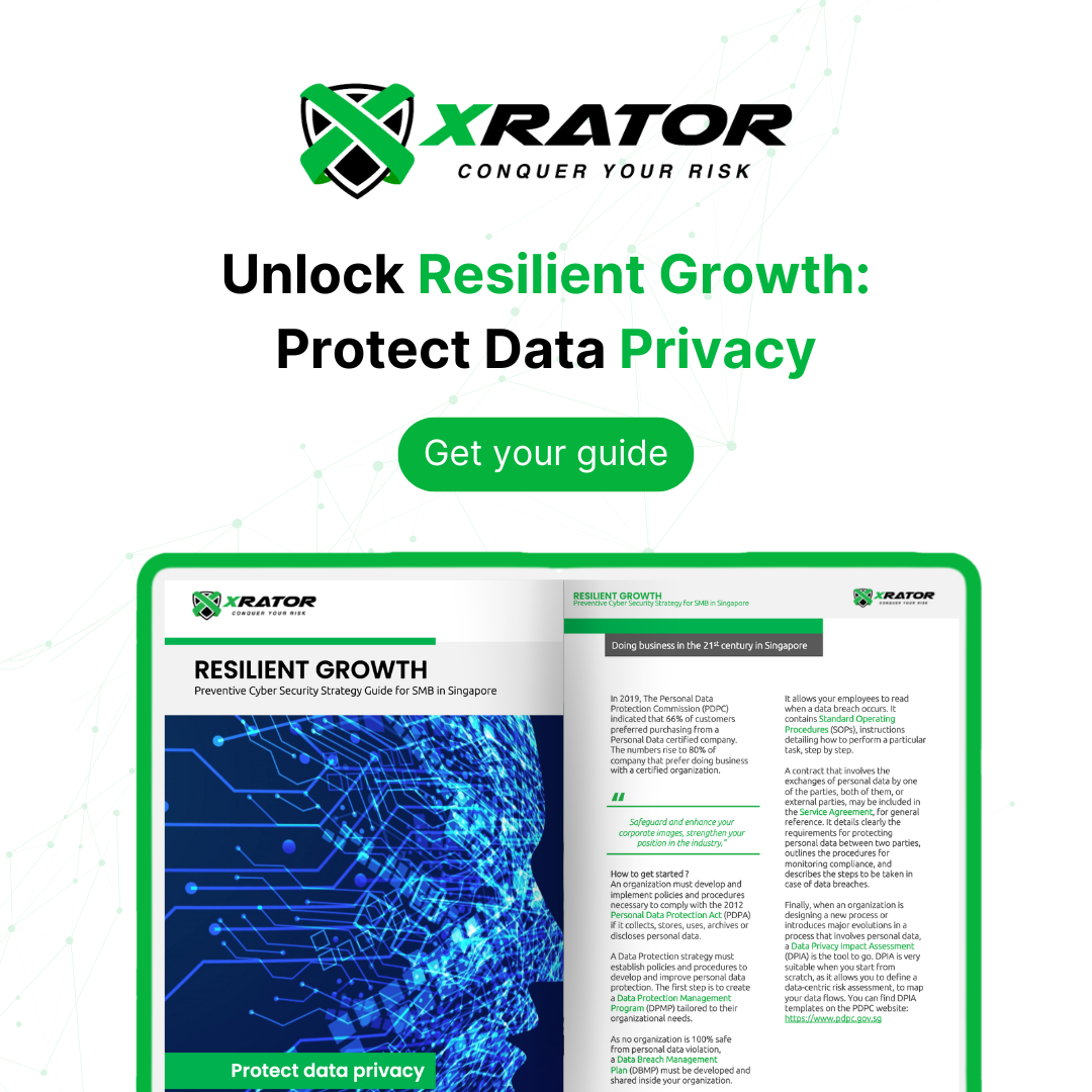 Unlock Resilient Growth: Protect Data Privacy Unlock Resilient Growth: Protect Data Privacy